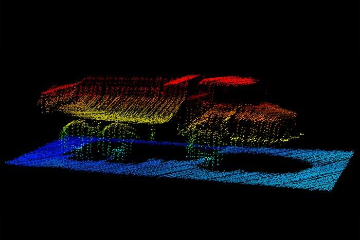 Aeroscout - Airborne Laser Scanning